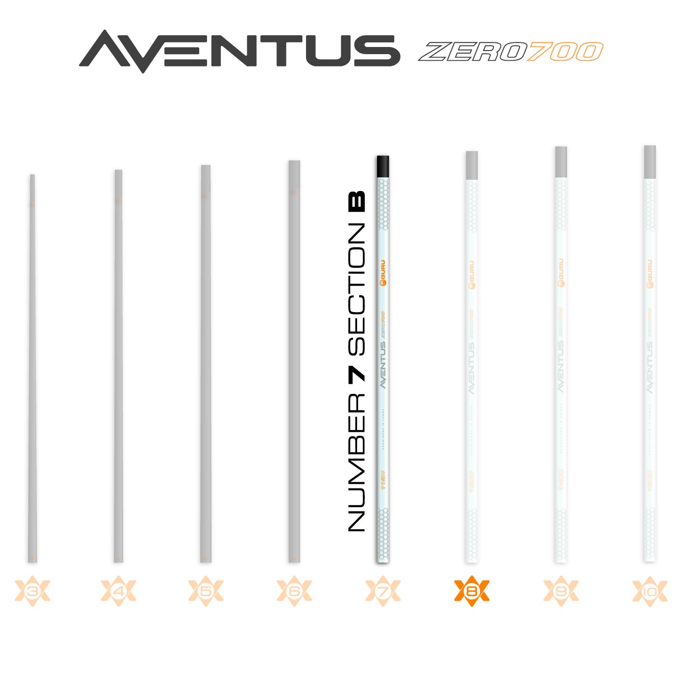 Aventus Z700 11.5m Section No.7B | Tackle Guru