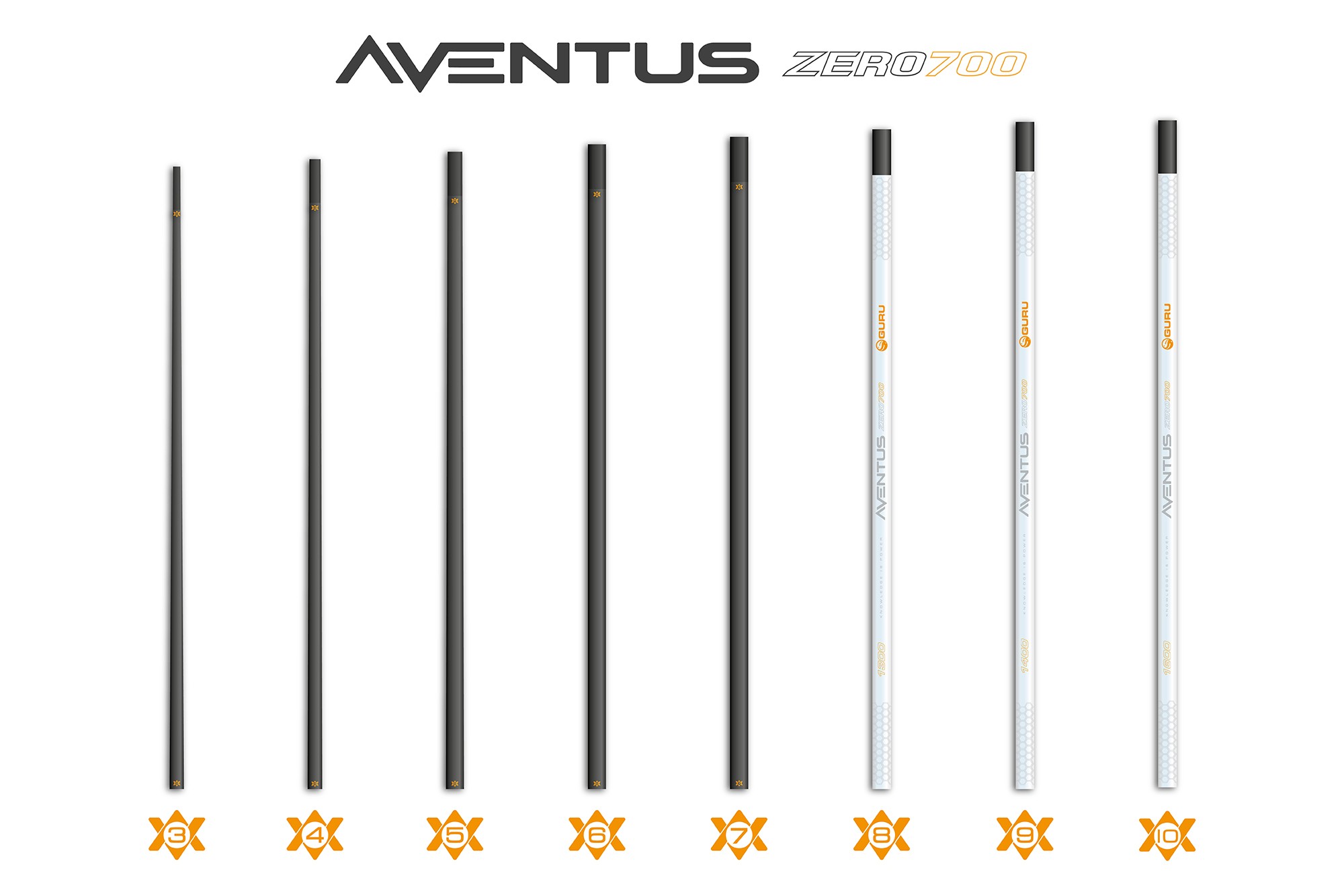 Aventus Z700 Section No.6 | Tackle Guru