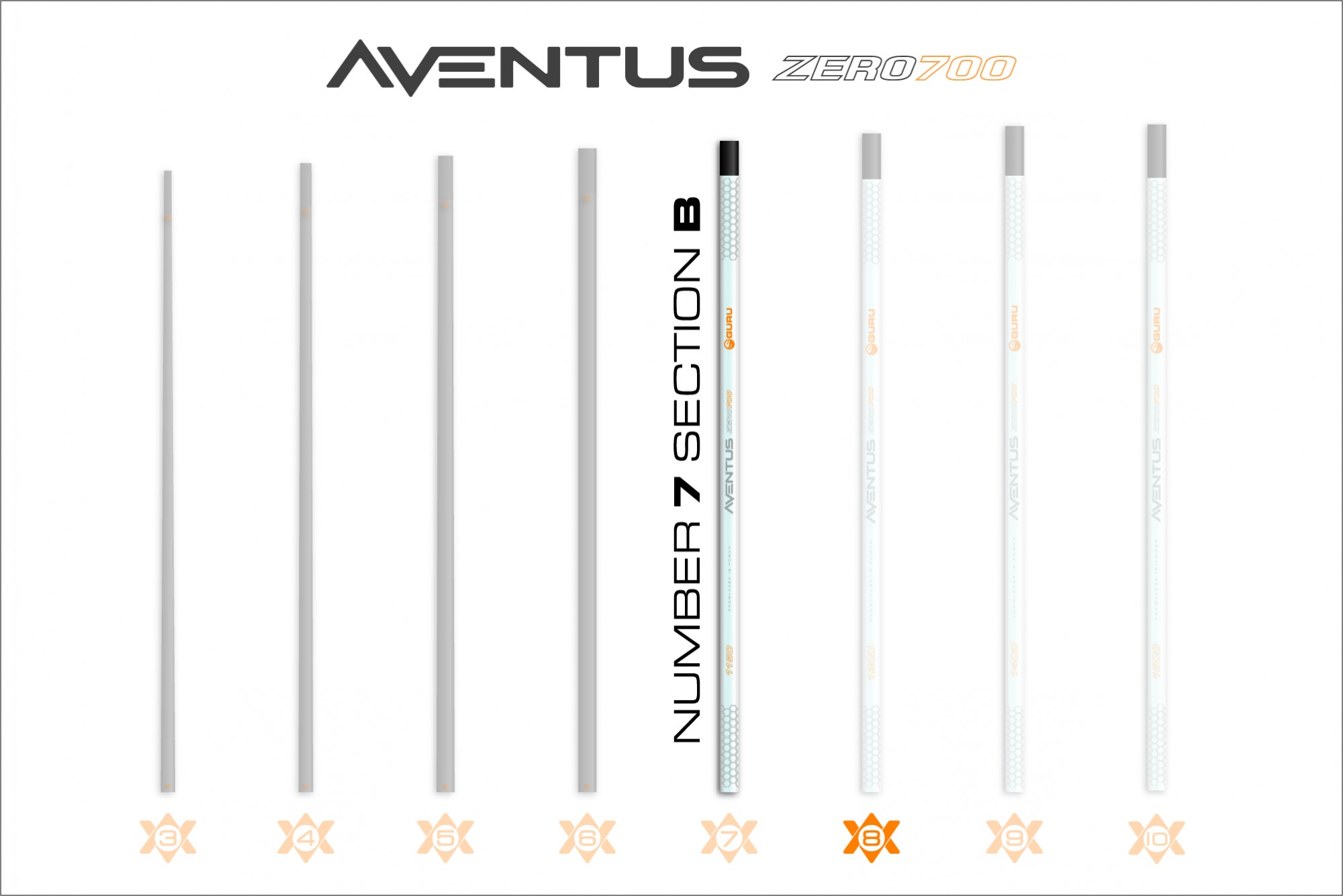 Aventus Z700 11.5m Section No.7B | Tackle Guru